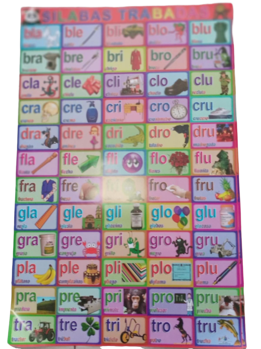 Póster educativo sílabas trabadas| Didactimego