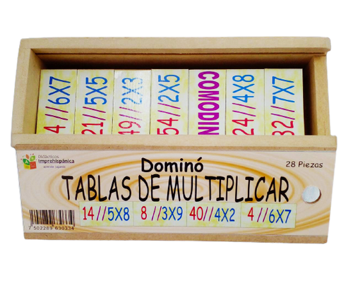 Dominó tablas de multiplicar| Didactimego